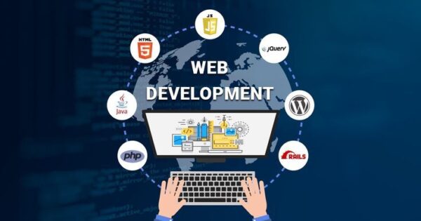 Web Development Explained: The Website Decisions That Drive Growth ...